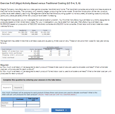 Solved Exercise 9-43 (Algo) Activity-Based versus | Chegg.com
