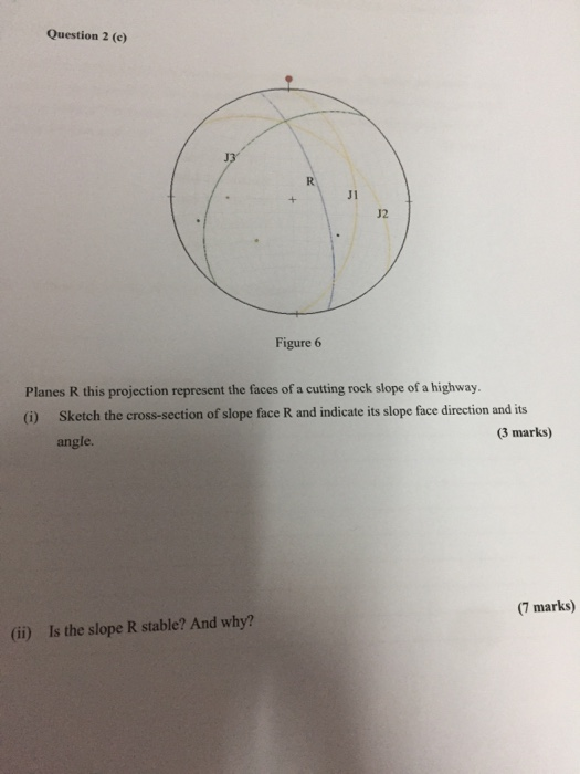 Solved 1. Using contour and strike lines and other geologic | Chegg.com