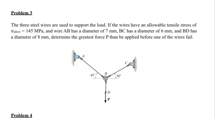 Solved Problem3 The three steel wires are used to support | Chegg.com