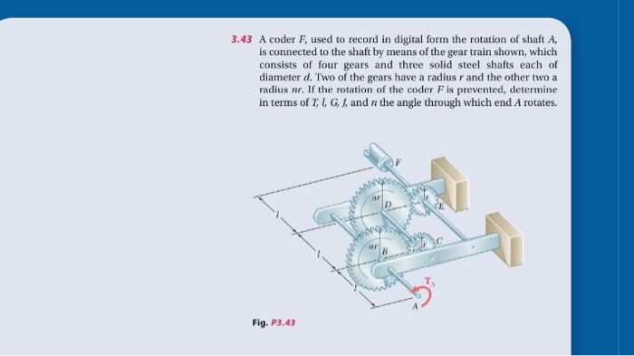 Solved A coder F, used to record in digital form the | Chegg.com
