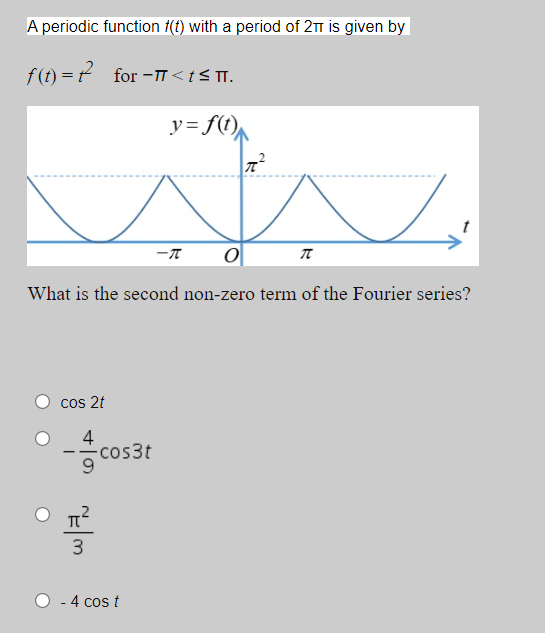 Solved A periodic function f(t) with a period of 21 is given | Chegg.com