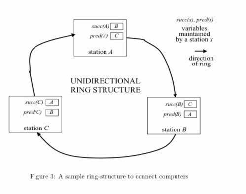 Everything is provided in the problems including the | Chegg.com