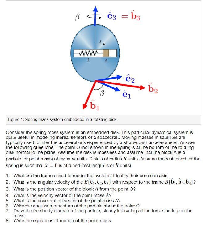 Solved B êz = þ; RW ê2 Þ2 bi Figure 1: Spring mass system | Chegg.com