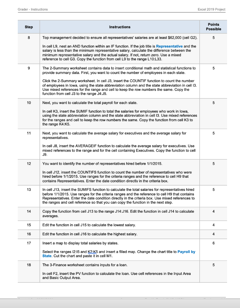 Solved Project Description:Grader - Instructions Excel 2019 | Chegg.com