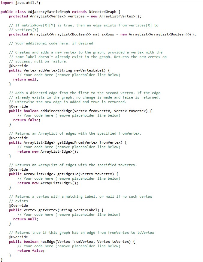 Solved 14.11 Graph representations Java Step 1: Inspect | Chegg.com