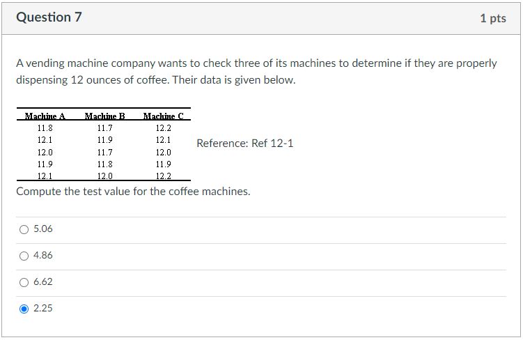 Solved A vending machine company wants to check three of its | Chegg.com