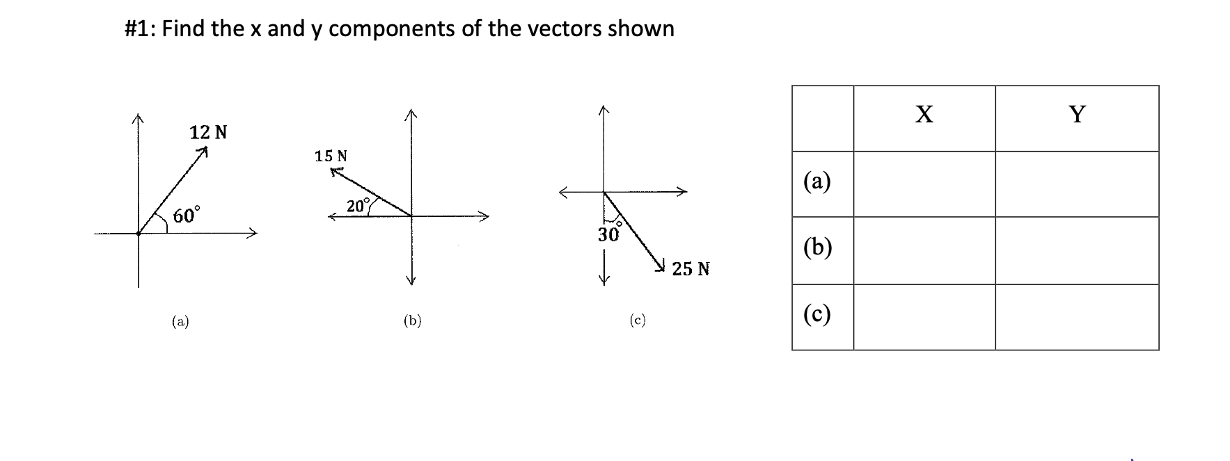 Solved \#1: Find the x and y components of the vectors shown | Chegg.com