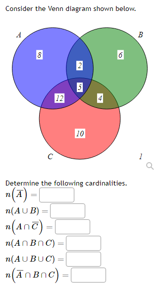 Solved Consider the Venn diagram shown below. Determine the | Chegg.com