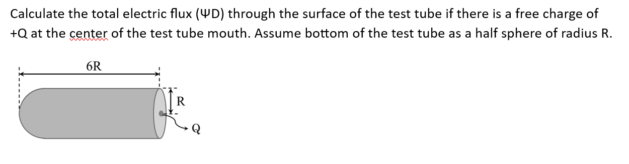 Solved Calculate the total electric flux (UD) ﻿through the | Chegg.com