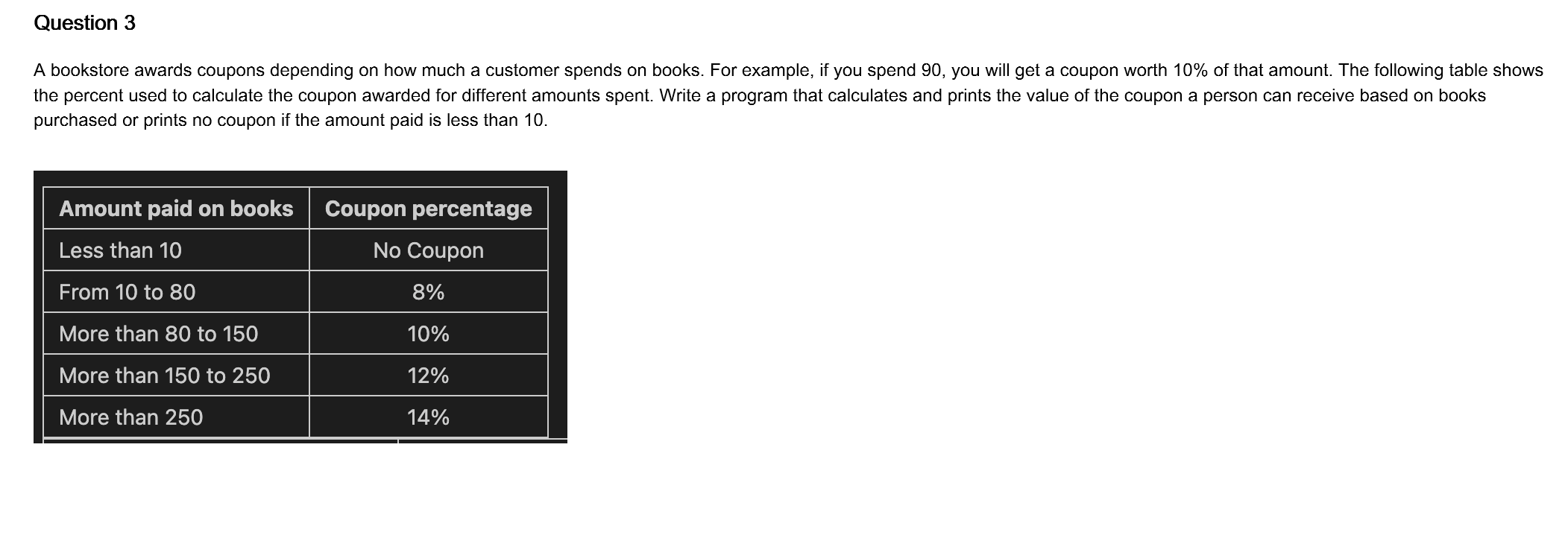 Solved Question 3A bookstore awards coupons depending on how | Chegg.com