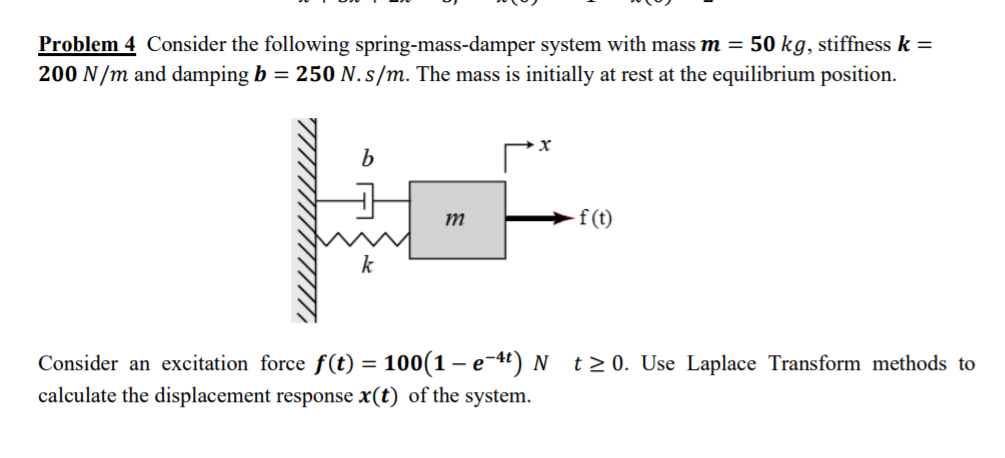 Solved Problem 4 Consider the following spring-mass-damper | Chegg.com