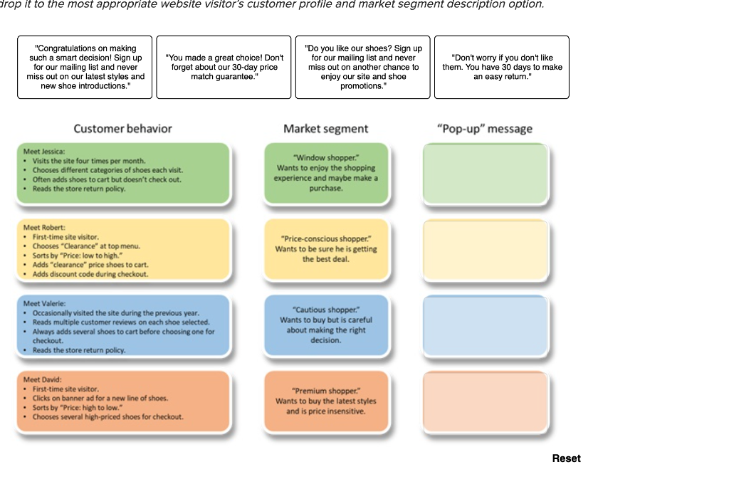 Solved market segment is a (relatively) homogeneous group of | Chegg.com