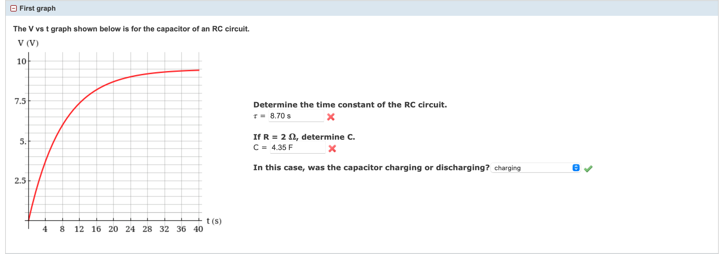 Solved The V vs t graph shown below is for the capacitor of | Chegg.com