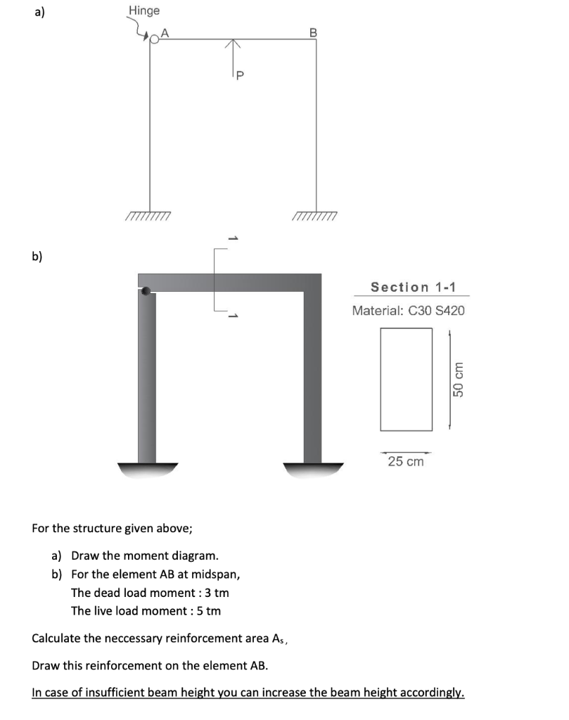 Solved a) Hinge B b) Section 1-1 Material: C30 S420 50 cm 25 | Chegg.com