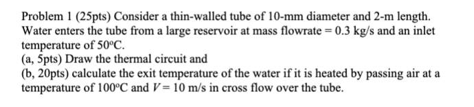Solved Problem 1 (25pts) Consider a thin-walled tube of | Chegg.com