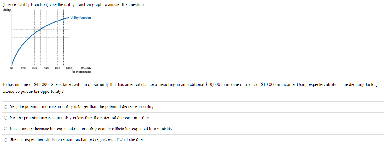 Solved (Figure: Utility Function) Use the utility function | Chegg.com