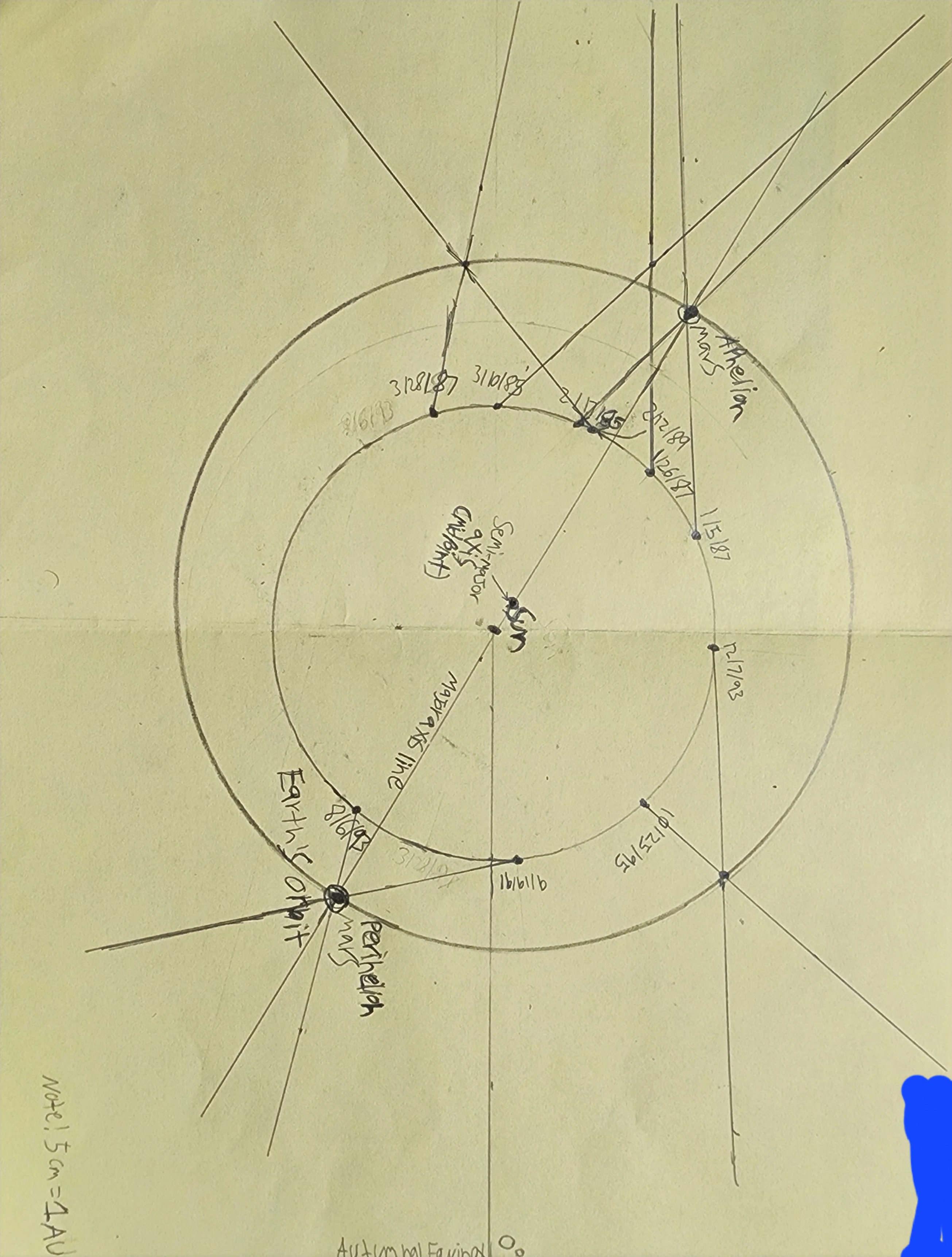 Hello, I need some help figuring out where I need to | Chegg.com