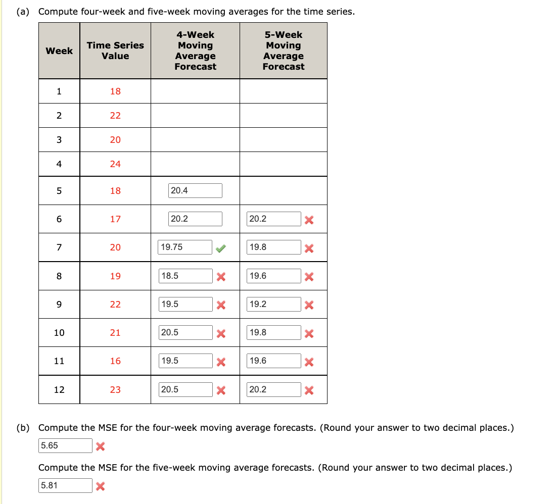 Solved (a) Compute four-week and five-week moving averages | Chegg.com