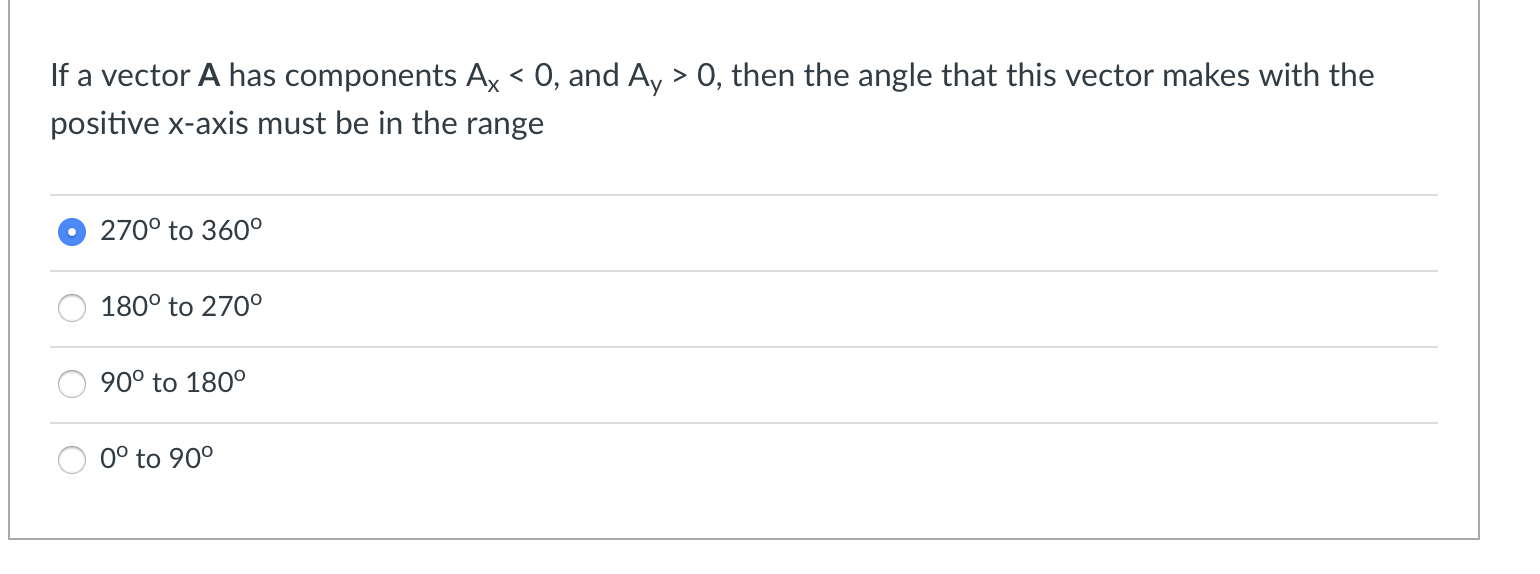 Solved If A Vector A Has Components Ax 0 Then