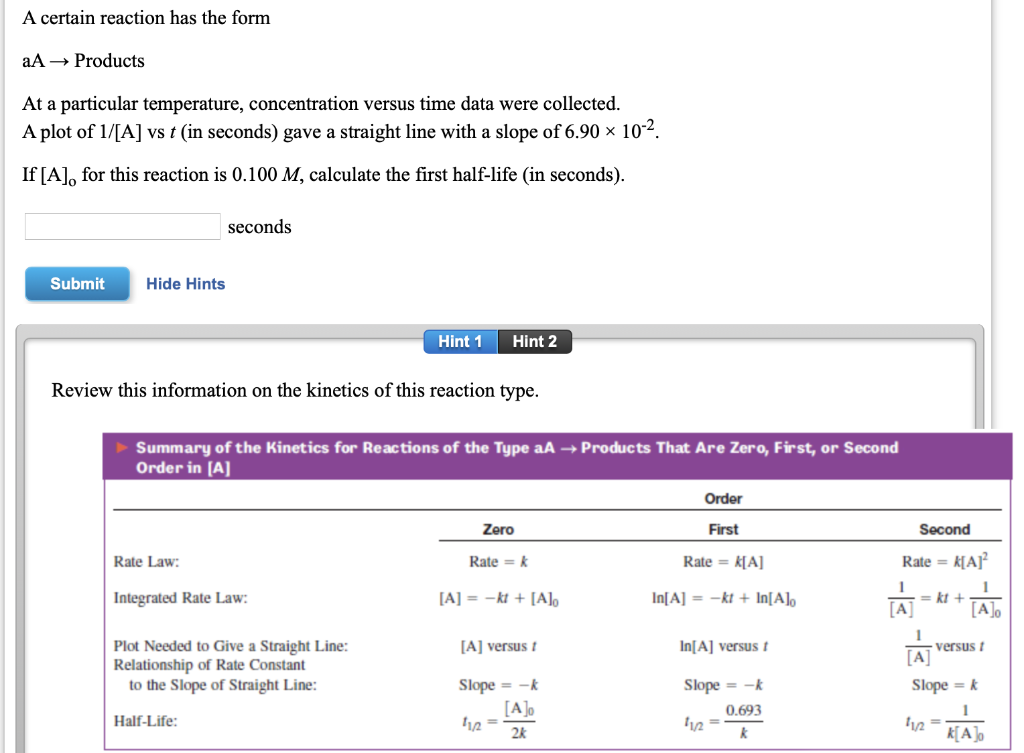 Solved A certain reaction has the form aA-Products At a | Chegg.com
