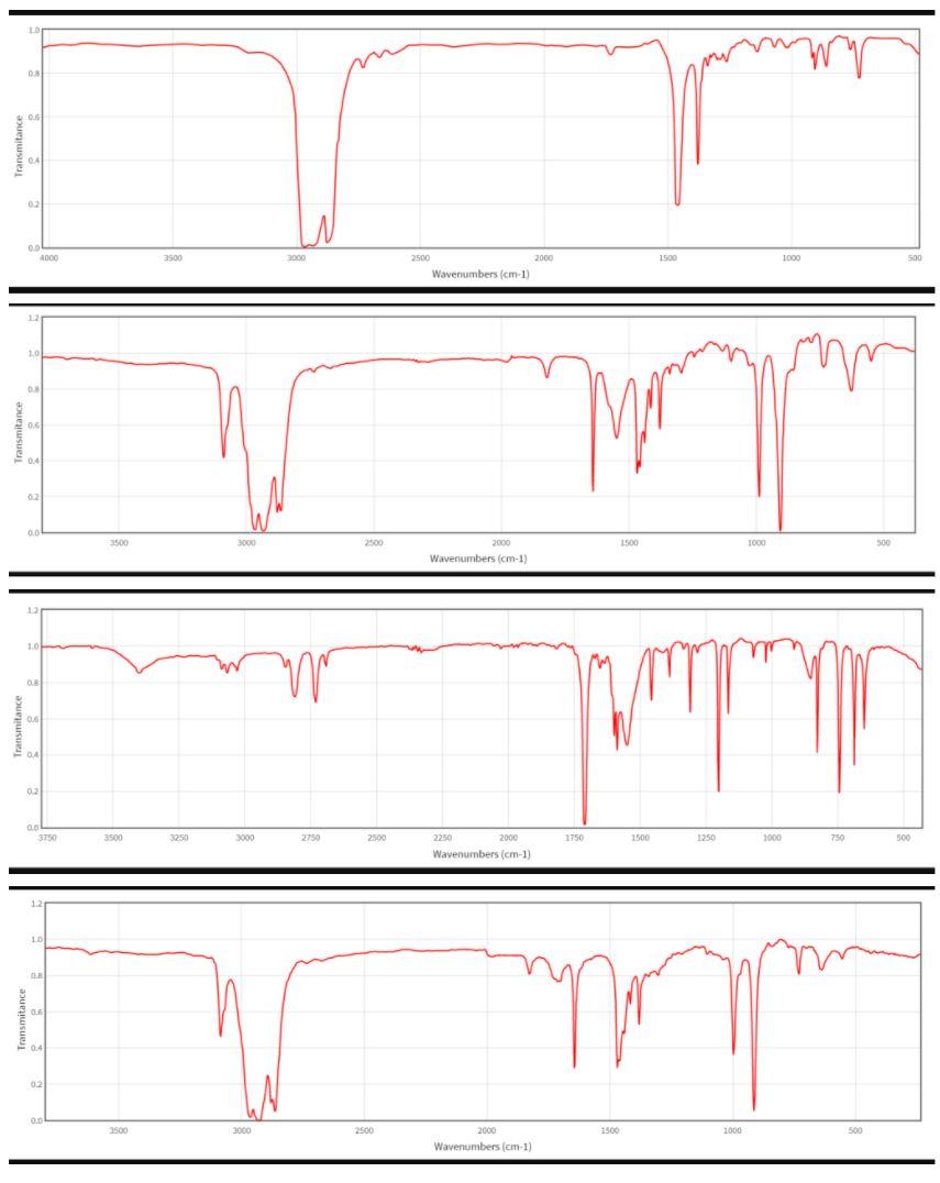 Solved match the 8 given IR graph to one of these | Chegg.com