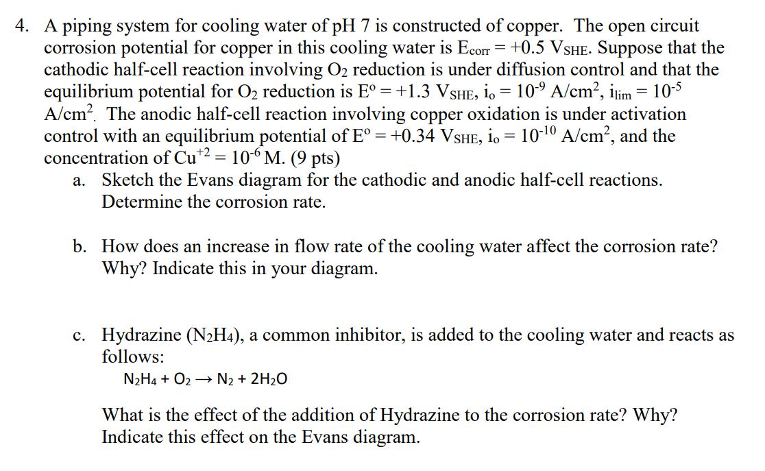 Solved A piping system for cooling water of pH7 is | Chegg.com