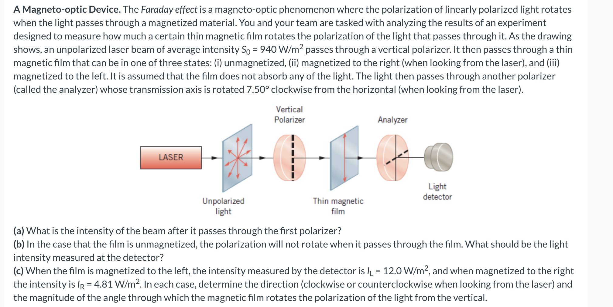 [Solved]: A Magneto-optic Device. The Faraday effect is a