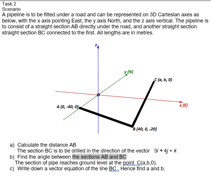 Solved Task 2 Scenario A pipeline is to be fitted under a | Chegg.com