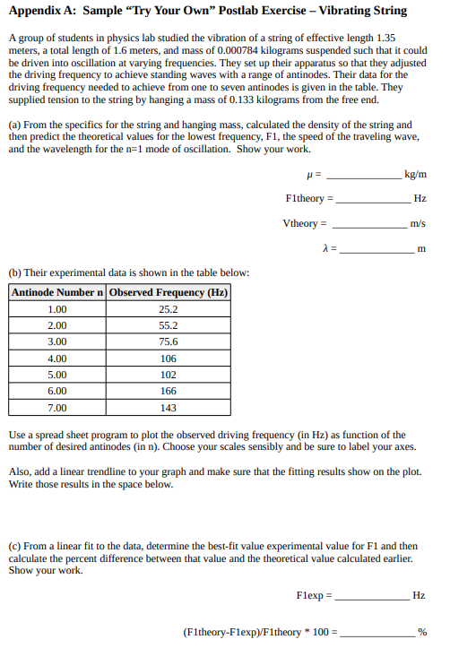 Solved Appendix A: Sample “Try Your Own” Postlab Exercise - | Chegg.com