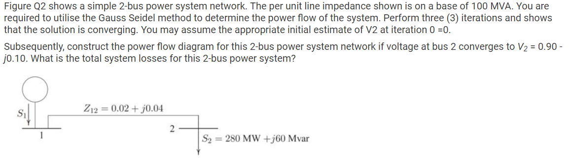 Solved Figure Q2 shows a simple 2-bus power system network. | Chegg.com