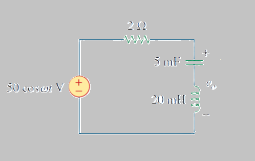 A ï Find Resonant Frequency B ï Find Vo T ï At The Chegg