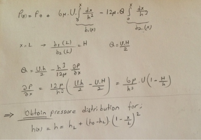 Solved This is a problem about the lubrication. (Viscous | Chegg.com