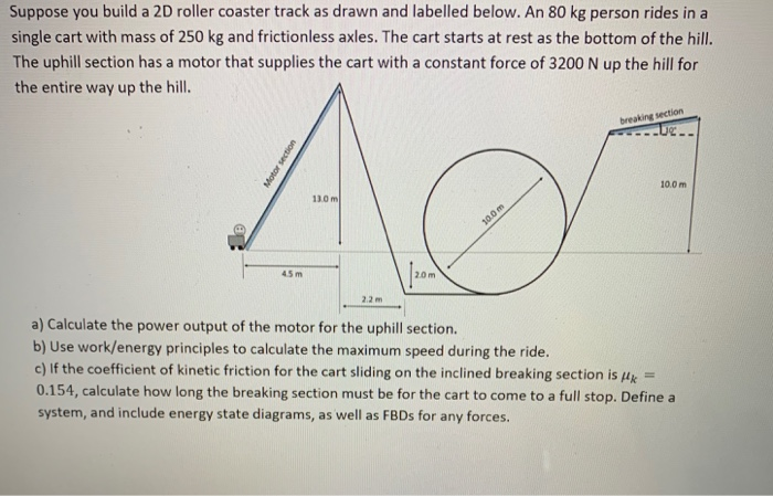 Solved Suppose you build a 2D roller coaster track as drawn | Chegg.com