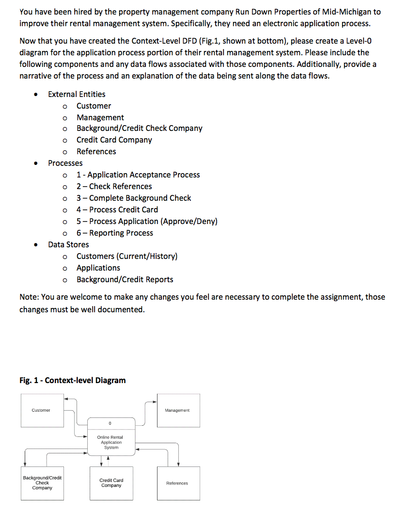 Solved You have been hired by the property management | Chegg.com