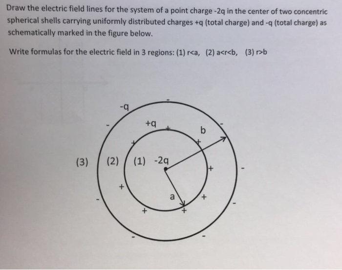 Solved Draw the electric field lines for the system of a | Chegg.com
