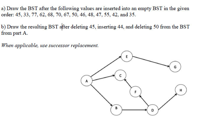 Solved a) Draw the BST after the following values are | Chegg.com