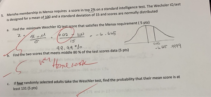 Solved Mensha membership in Mensa requires a score in top2% | Chegg.com