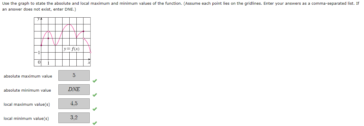 Solved Sketch the graph off by hand and use your sketch to | Chegg.com