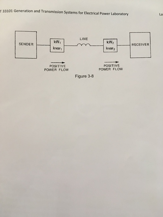 Solved 5. A three-phase power line, shown schematically in | Chegg.com