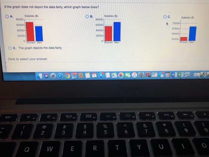 Solved The graph to the right compares teaching salaries of | Chegg.com