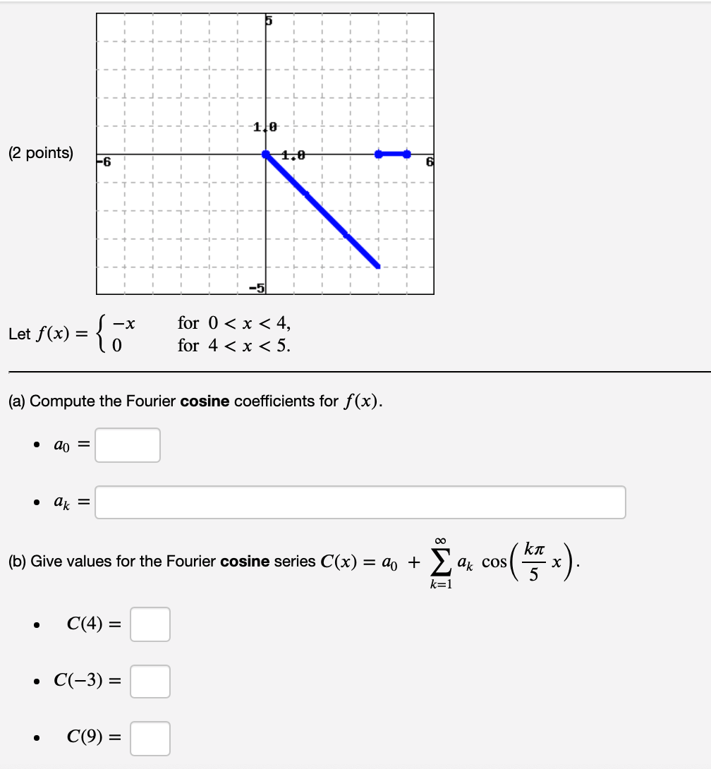 Solved Compute the Fourier cosine coefficients for f(x) Ao | Chegg.com Solved Compute the Fourier cosine coefficients for f(x) Ao | Chegg.com
