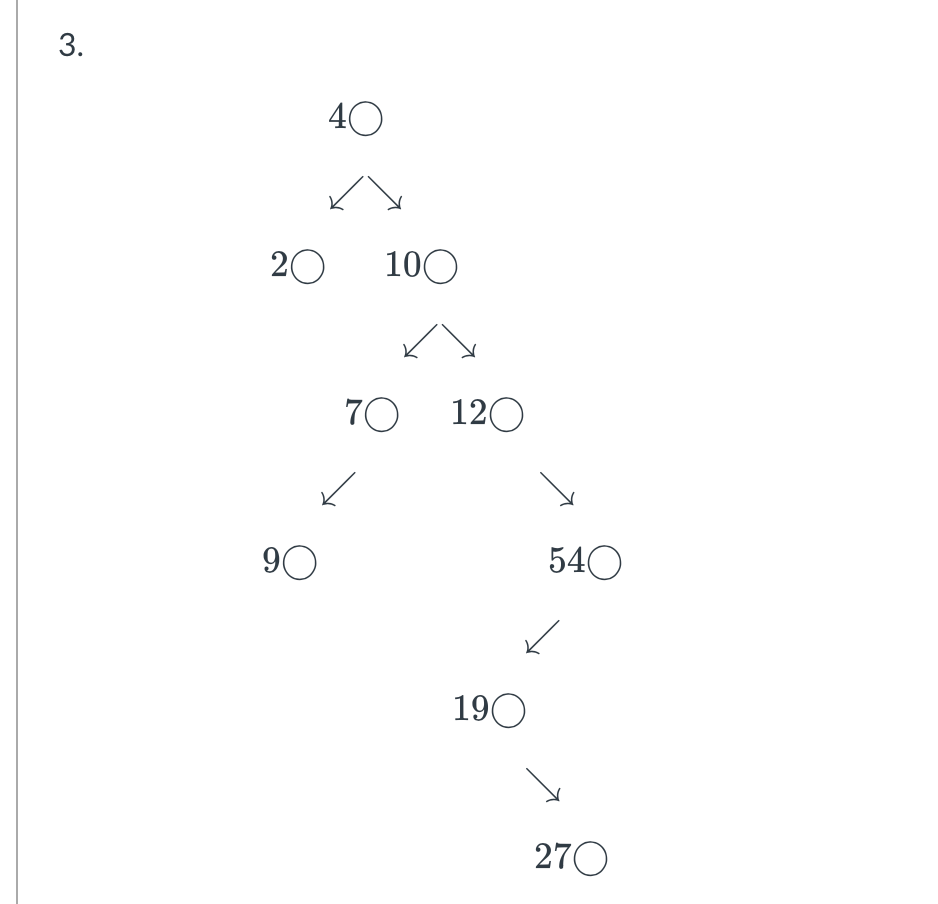 Solved Given the following binary search tree, which one | Chegg.com