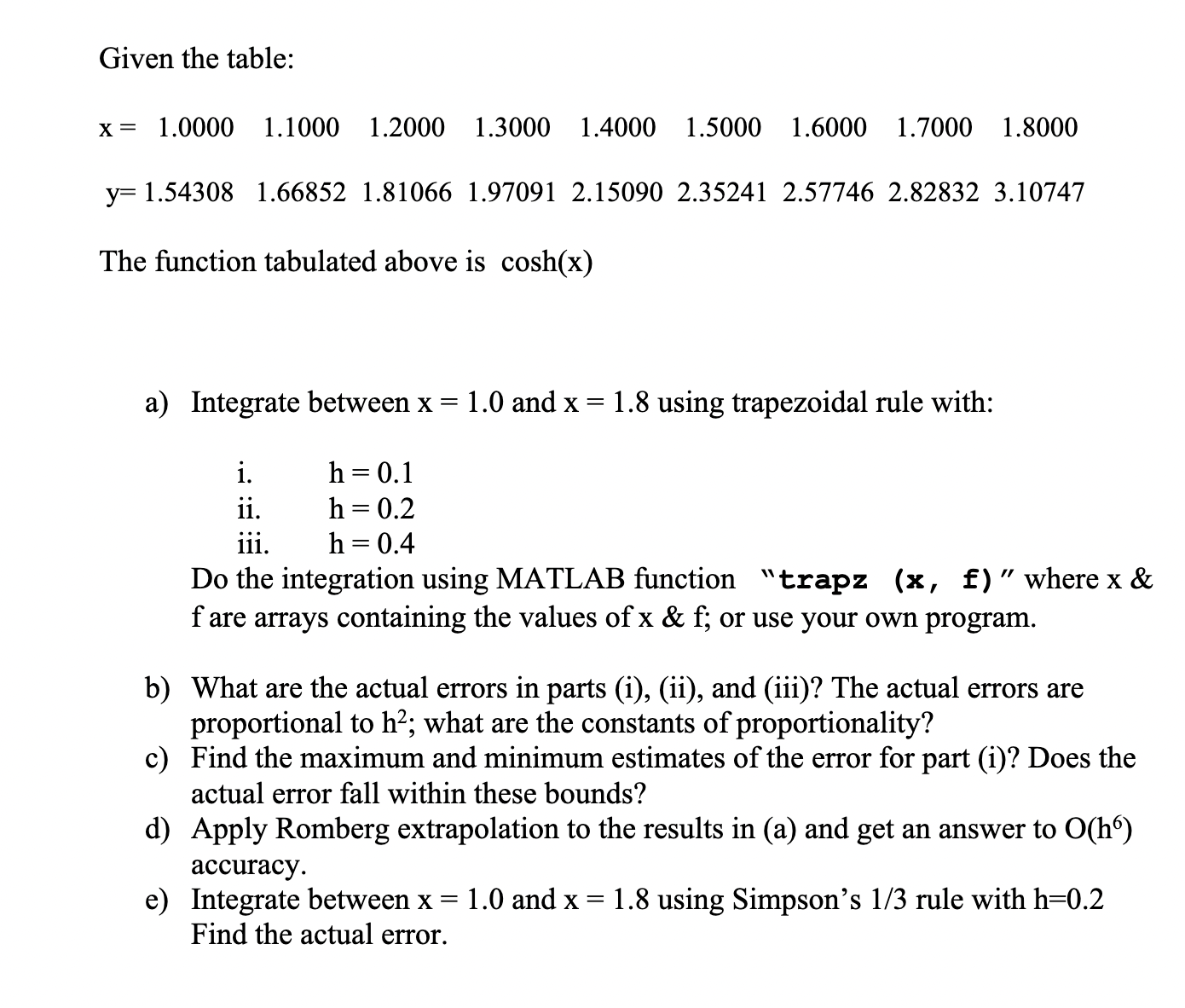 Solved Given the table: The function tabulated above is | Chegg.com