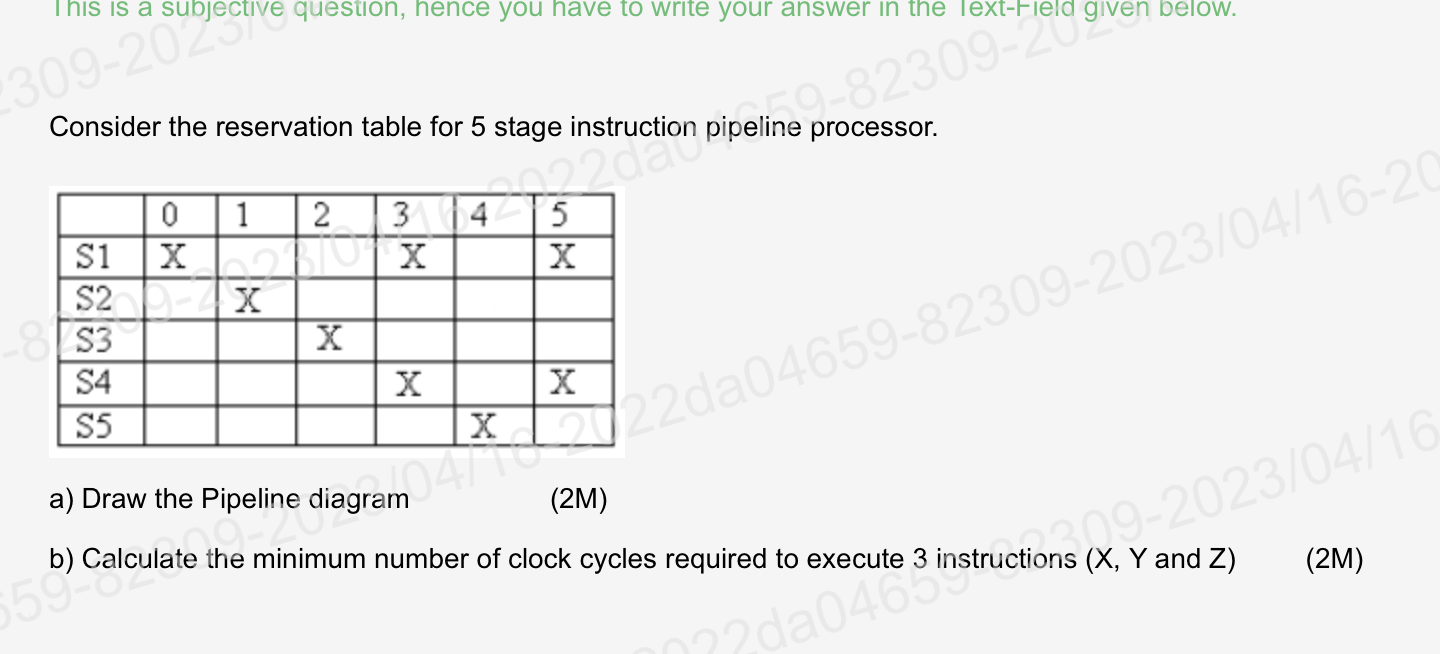 Solved Consider the reservation table for 5 stage | Chegg.com