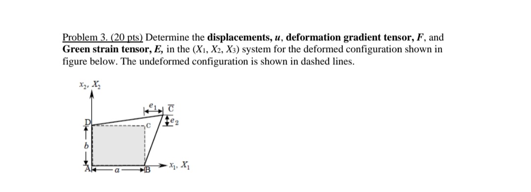 Solved Problem 3. ( 20pts) Determine the displacements, u, | Chegg.com