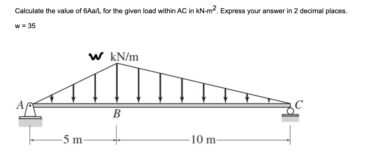 Solved Calculate the value of 6Aa/L for the given load | Chegg.com