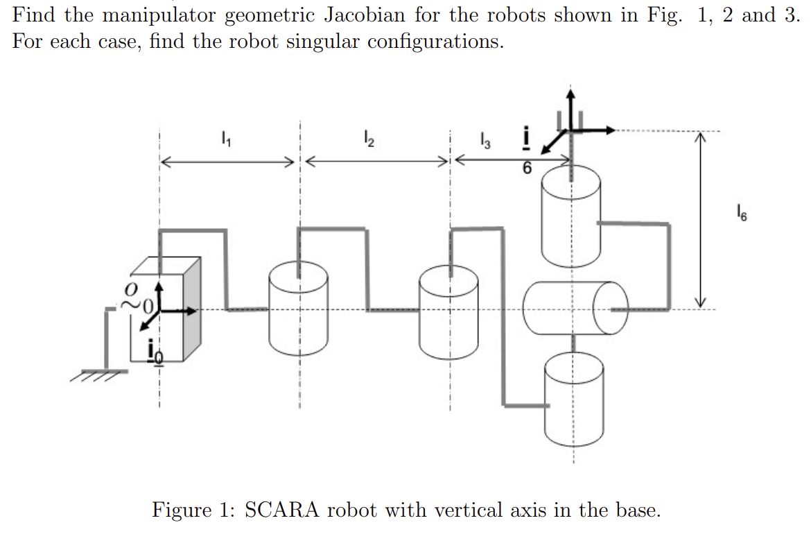 Solved Find the manipulator geometric Jacobian for the | Chegg.com