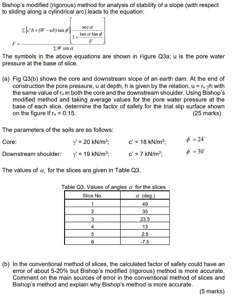 Solved Bishop's modified (rigorous) method for analysis of | Chegg.com