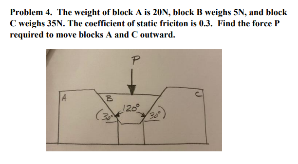 Solved Problem 4. The weight of block A is 20N, block B | Chegg.com