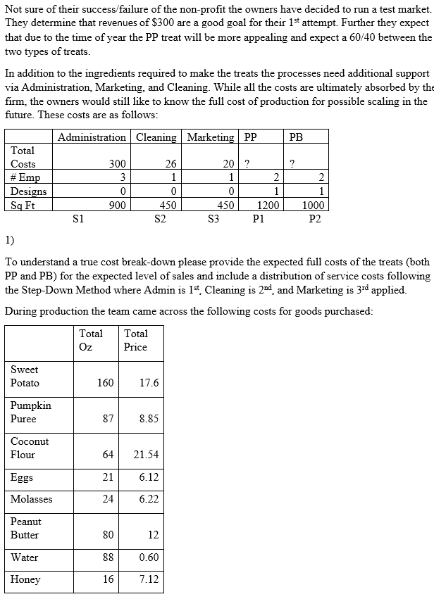 Nox Box, LLC started in Fall 2021 as a | Chegg.com